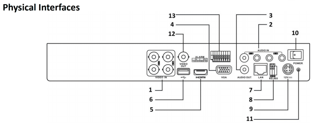 Hikvision DS-7204HTHI-K1 4 Channel 8MP Hybrid DVR