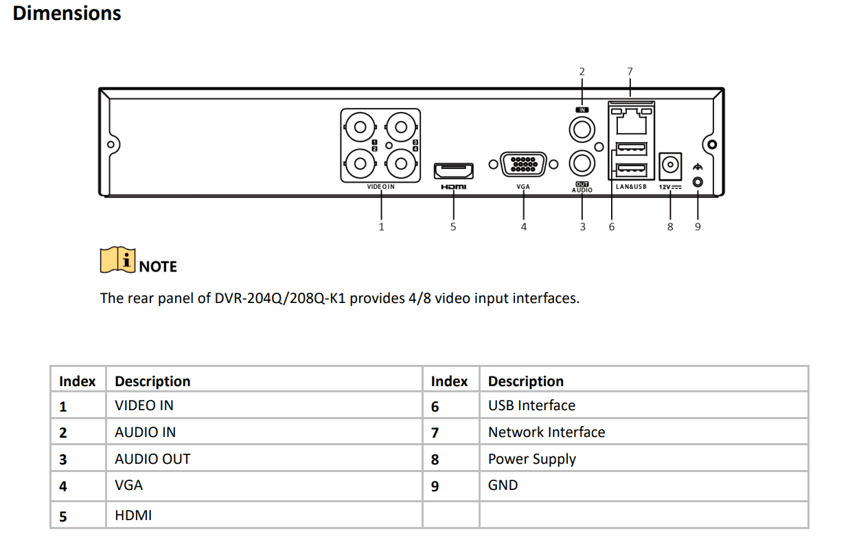 HiLook DVR-208Q-K1 8 Channel 4MP H.265 Hybrid DVR | Connectec.uk