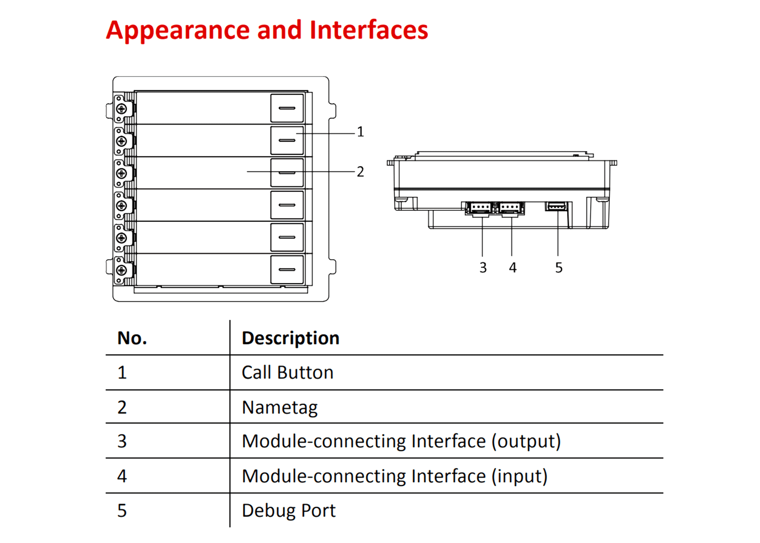 Hikvision DS-KD-KK Name Tag Intercom 6 Button Module