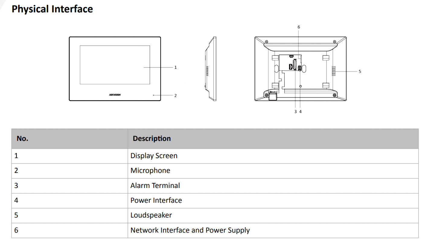 Hikvision DS-KH6320-WTE2 7" 2-wire Intercom Touch Screen