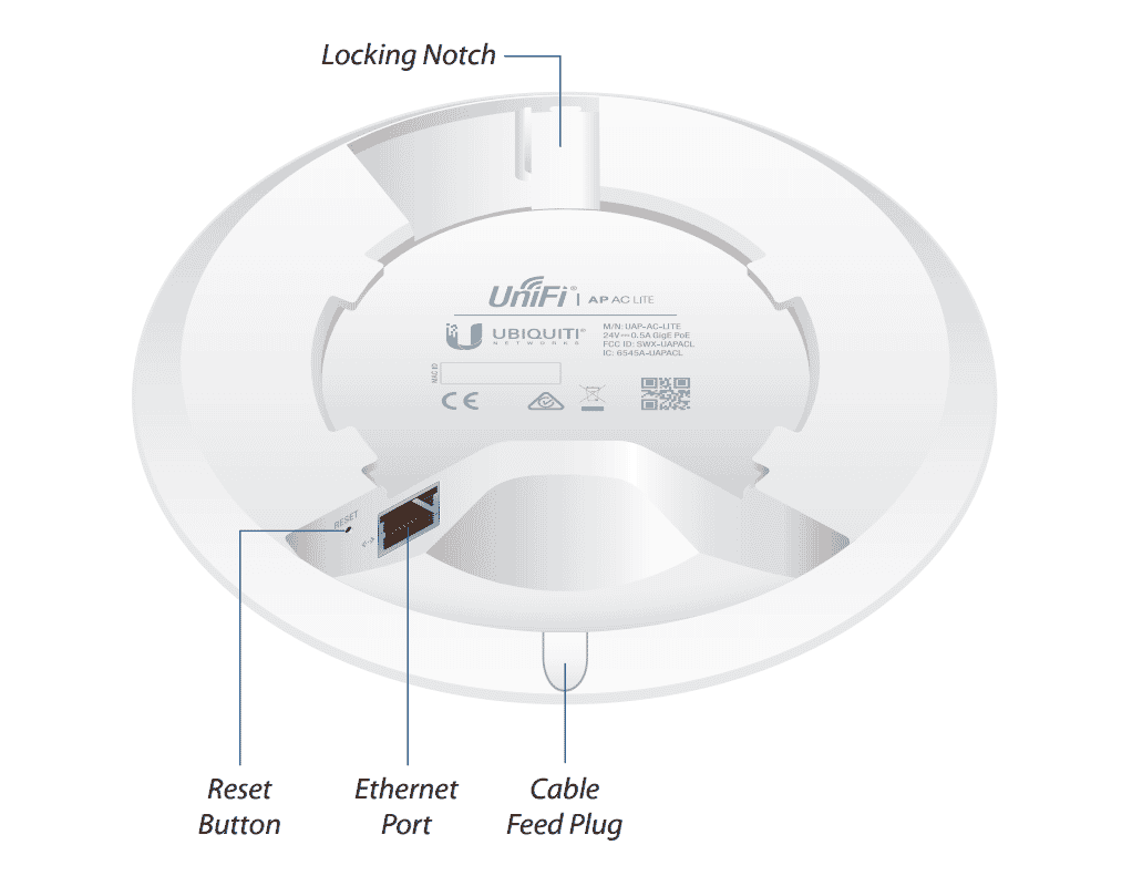 Ubiquiti Unifi UAP-AC-LITE Indoor PoE Powered Wi-Fi Access Point