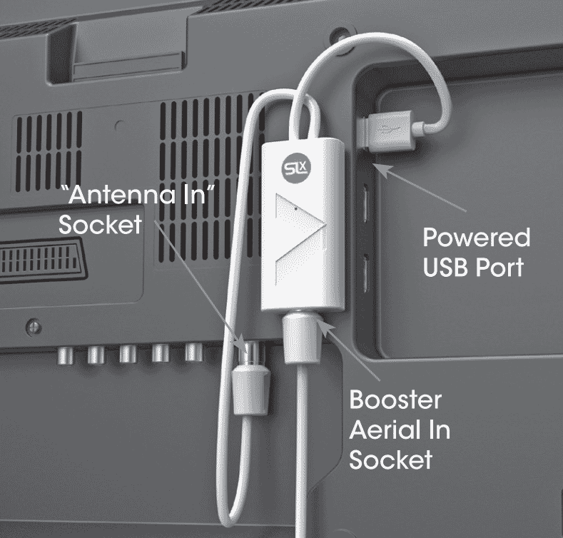 SLX 1-Way USB Powered Compact TV Aerial Signal Booster