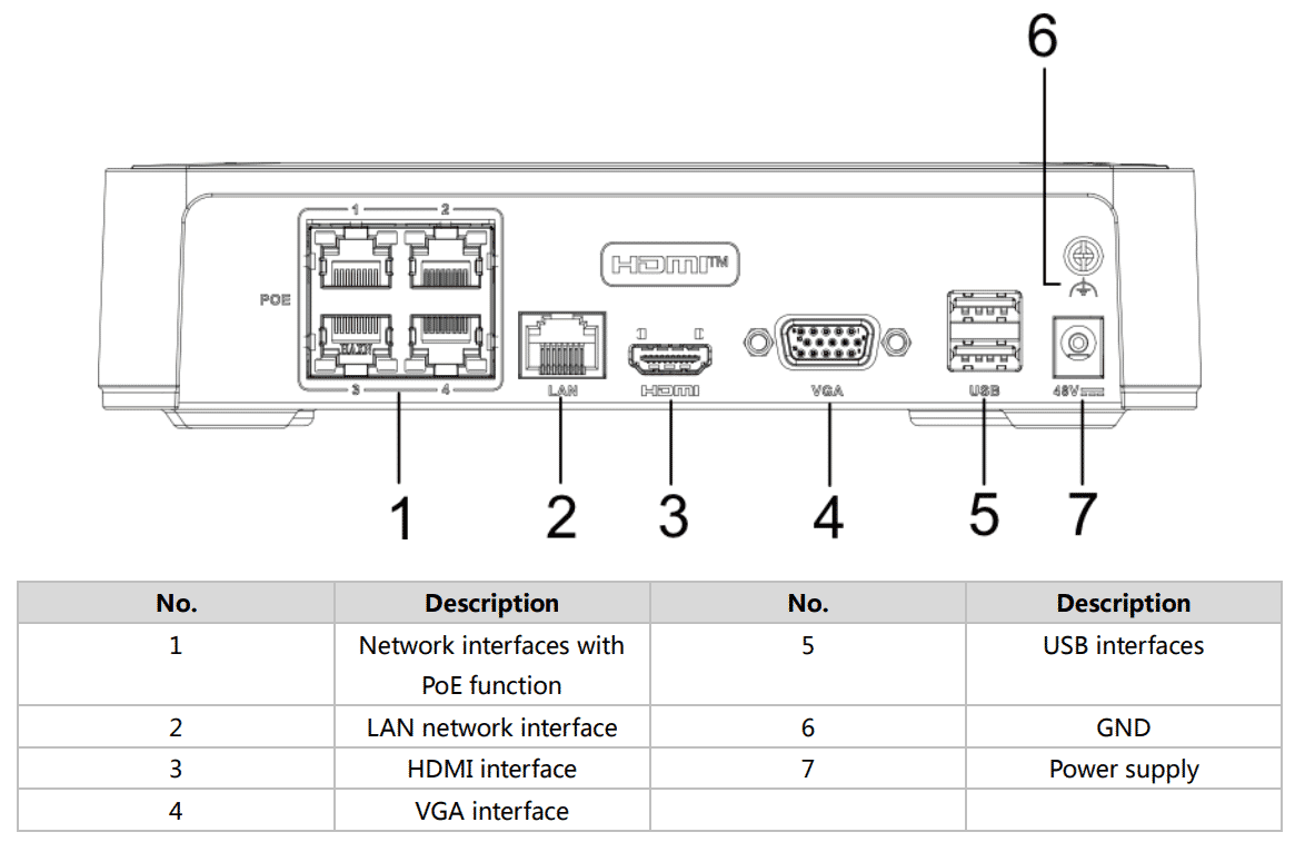 HiLook NVR-104H-D/4P (D) 4 Channel 4MP IP PoE H.265 NVR