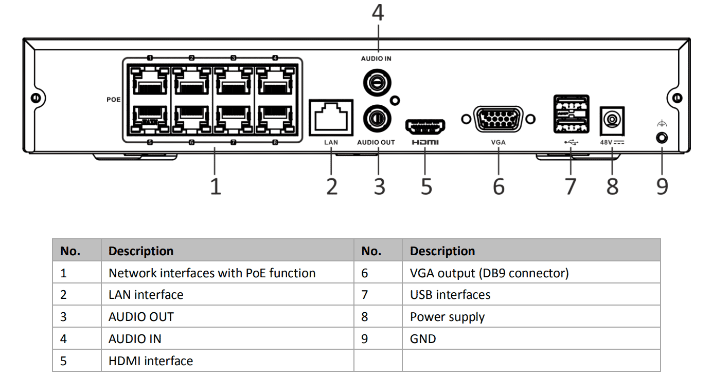 HiLook NVR-108MH-C/8P 8-Channel 8MP Motion 2.0 NVR CCTV Recorder