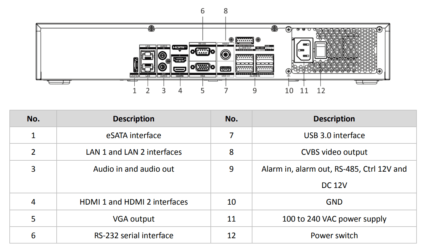 Hikvision DS-7732NI-M4 32-Channel 32MP IP NVR 320 Mbps No-PoE