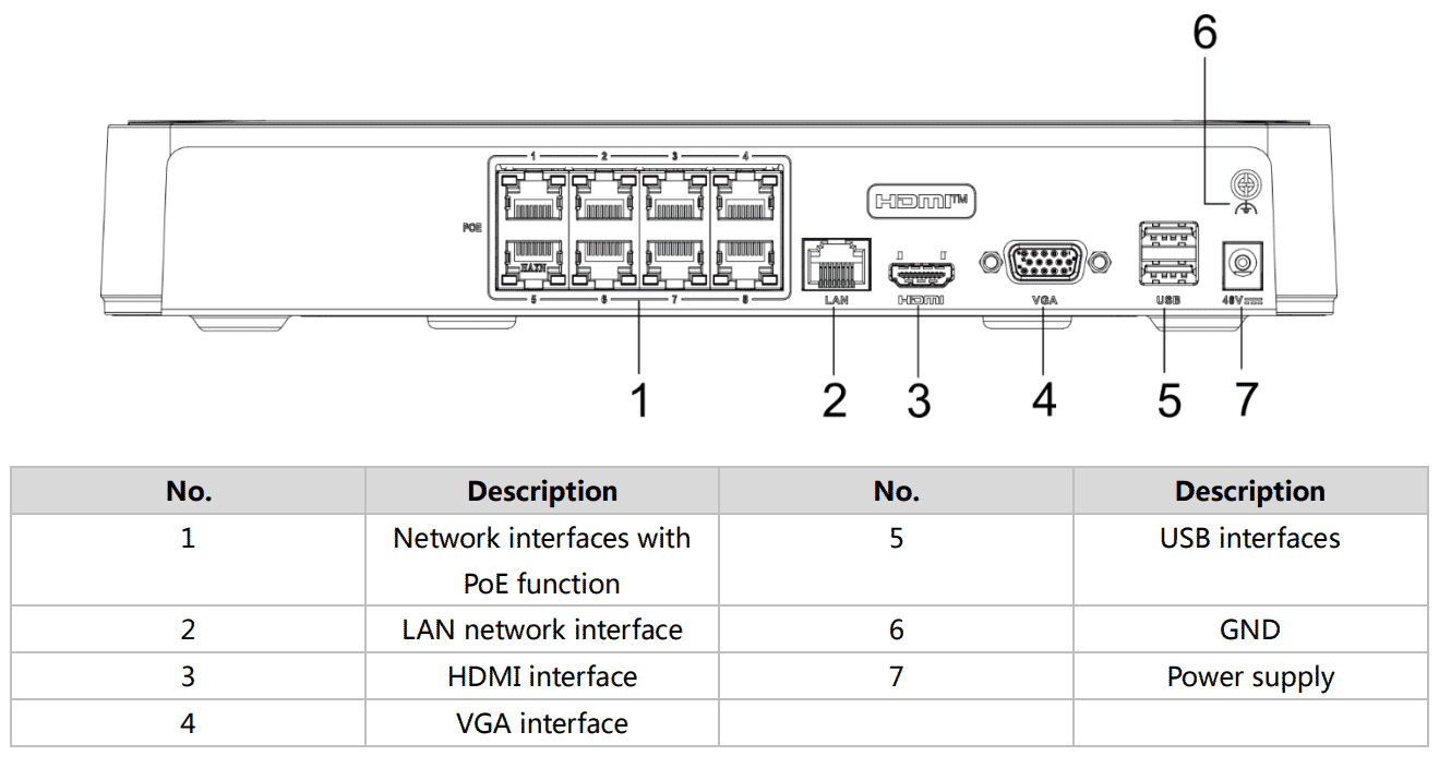 HiLook NVR-108H-D/8P(STD)(D) 8 Channel 4MP IP PoE H.265 NVR