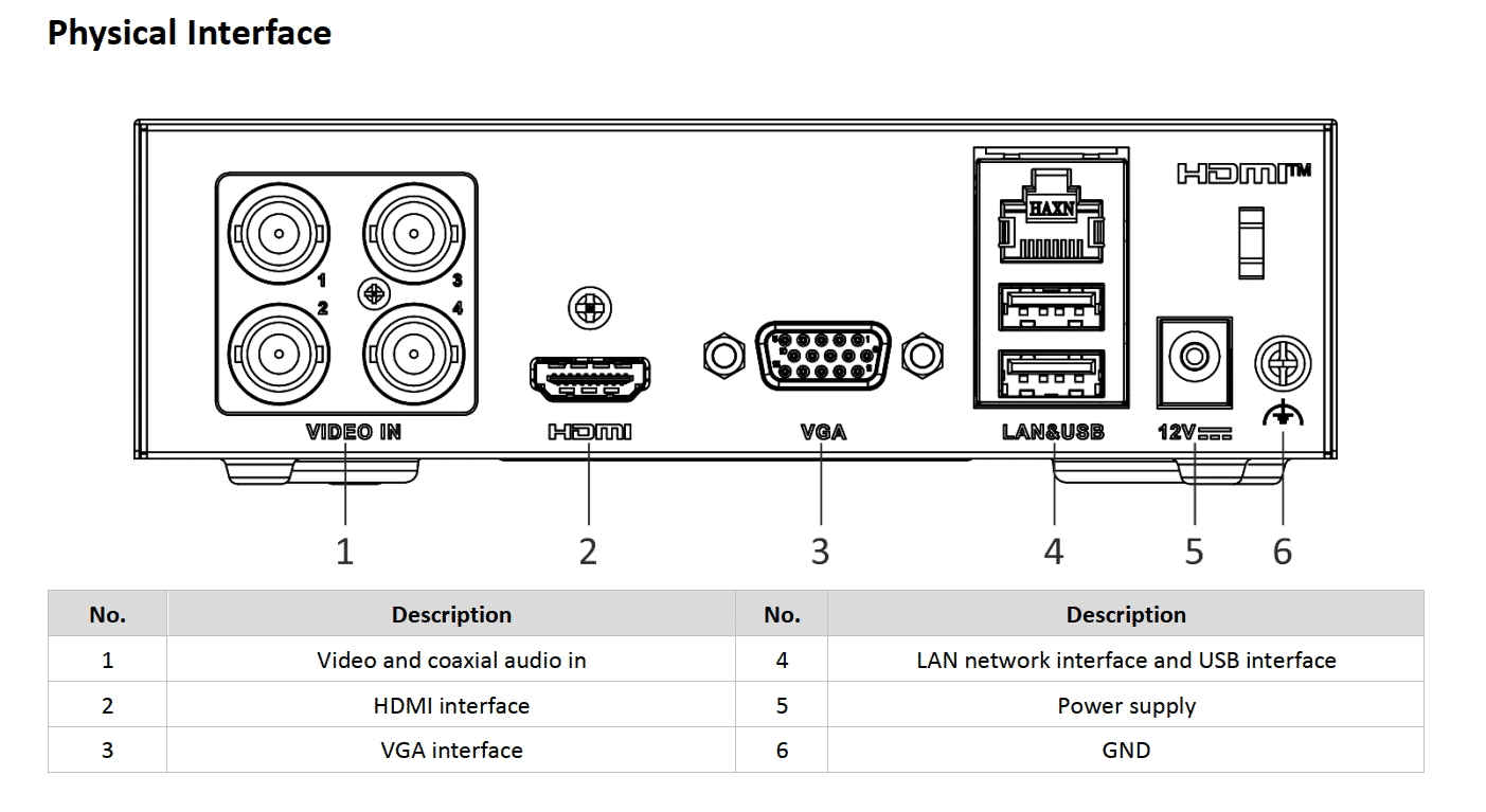 Hikvision iDS-E04HUHI-B 5MP 4-Channel Smart Eco Hybrid Recorder with ...
