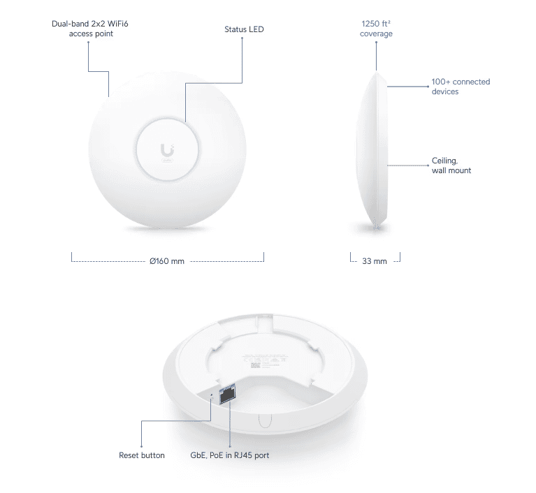 Ubiquiti UniFi U6+ (U6-Plus) Wi-Fi 6 Access Point PoE 802.11a/b/g